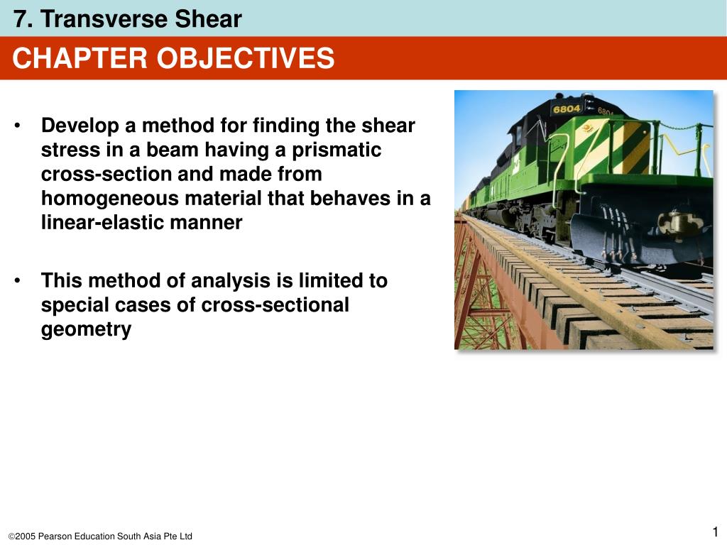 PPT - CHAPTER OBJECTIVES PowerPoint Presentation, free download - ID ...