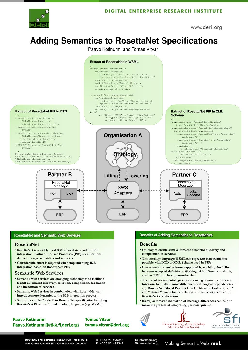 PPT - Adding Semantics to RosettaNet Specifications PowerPoint ...
