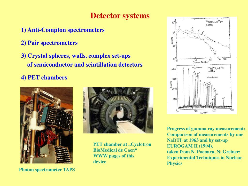 PPT - Detector systems PowerPoint Presentation, free download - ID:5570764