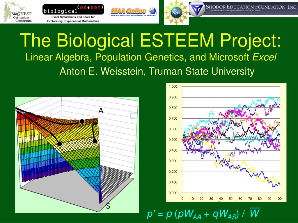 PPT - The Biological ESTEEM Project: Linear Algebra, Population ...