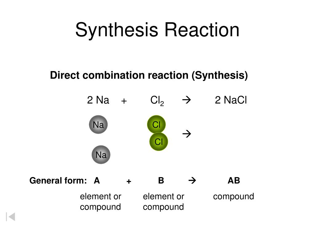 PPT - Synthesis Reaction PowerPoint Presentation, free download - ID ...