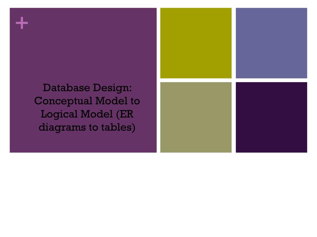 PPT - Database Design: Conceptual Model to Logical Model (ER diagrams ...