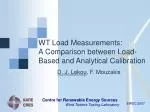 PPT - Load-Pull Measurements PowerPoint Presentation, free download - ID:1278002