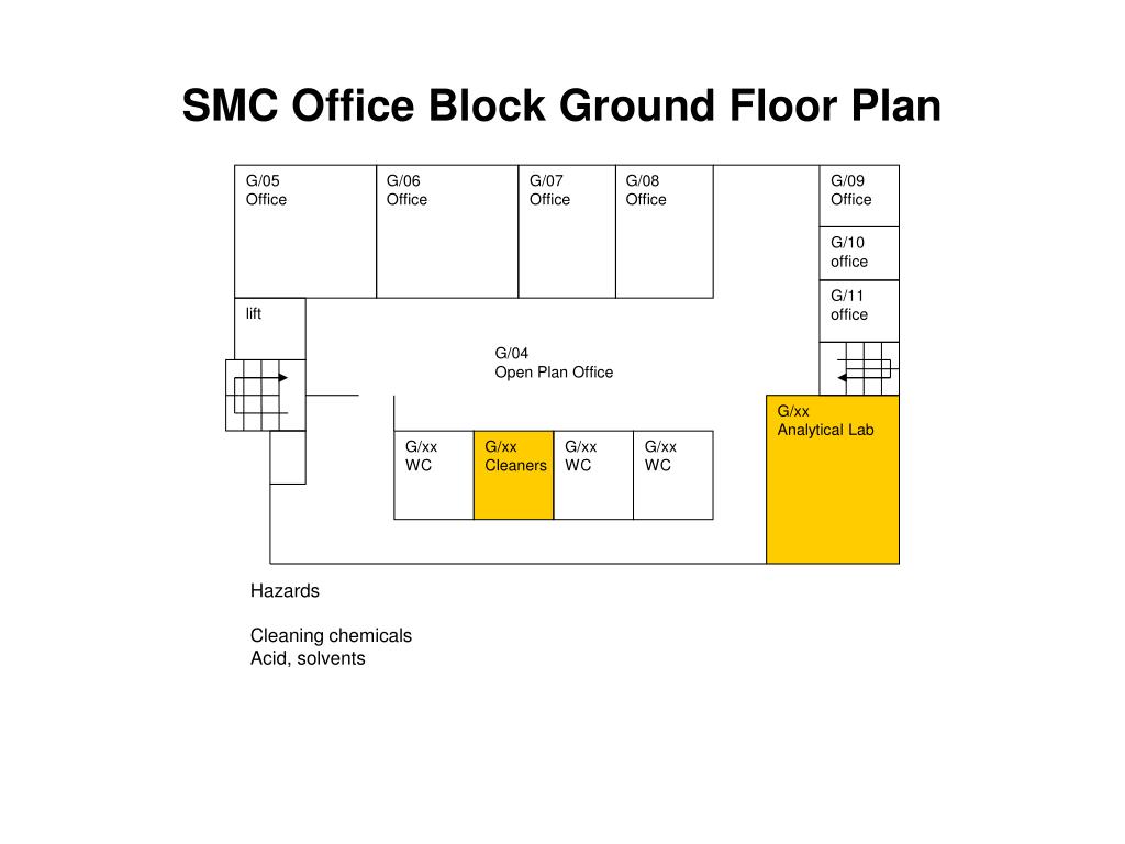 PPT - SMC Office Block Ground Floor Plan PowerPoint Presentation, free ...