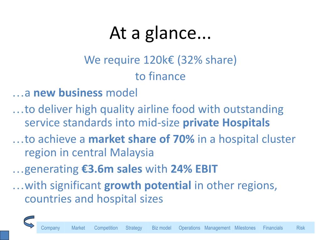 PPT - At a glance... PowerPoint Presentation, free download - ID:5582546