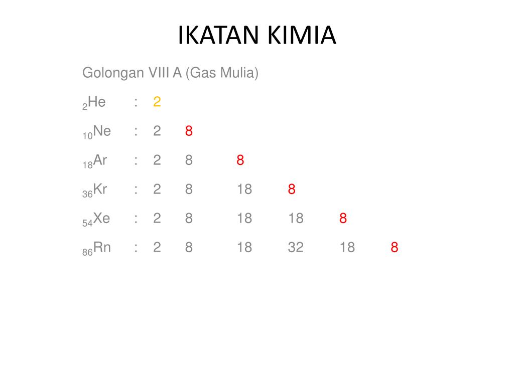 PPT - IKATAN KIMIA PowerPoint Presentation, free download - ID:5593960