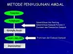 PPT - AMDAL PowerPoint Presentation, free download - ID:5490977