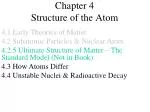 PPT - CHAPTER - 4 STRUCTURE OF THE ATOM PowerPoint Presentation, free ...