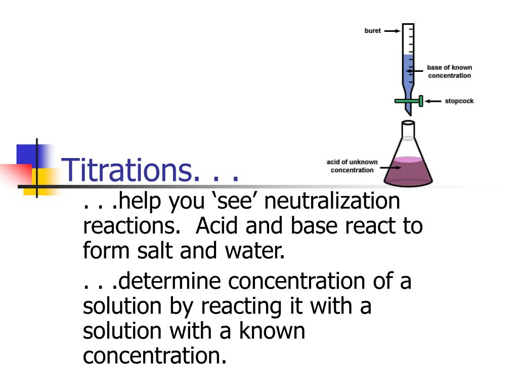 PPT - Titrations. . . PowerPoint Presentation, free download - ID:5607639