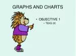 PPT - Interpreting Charts and Graphs PowerPoint Presentation, free ...