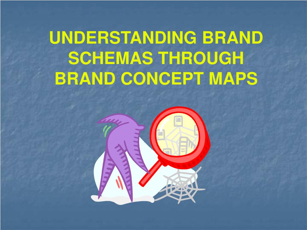 PPT - UNDERSTANDING BRAND SCHEMAS THROUGH BRAND CONCEPT MAPS PowerPoint ...