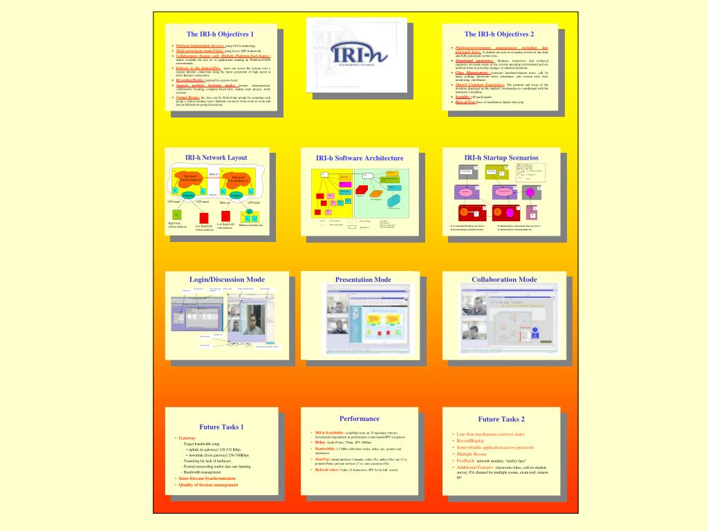 PPT - Poster on 4x8 foot posterboard PowerPoint Presentation, free ...