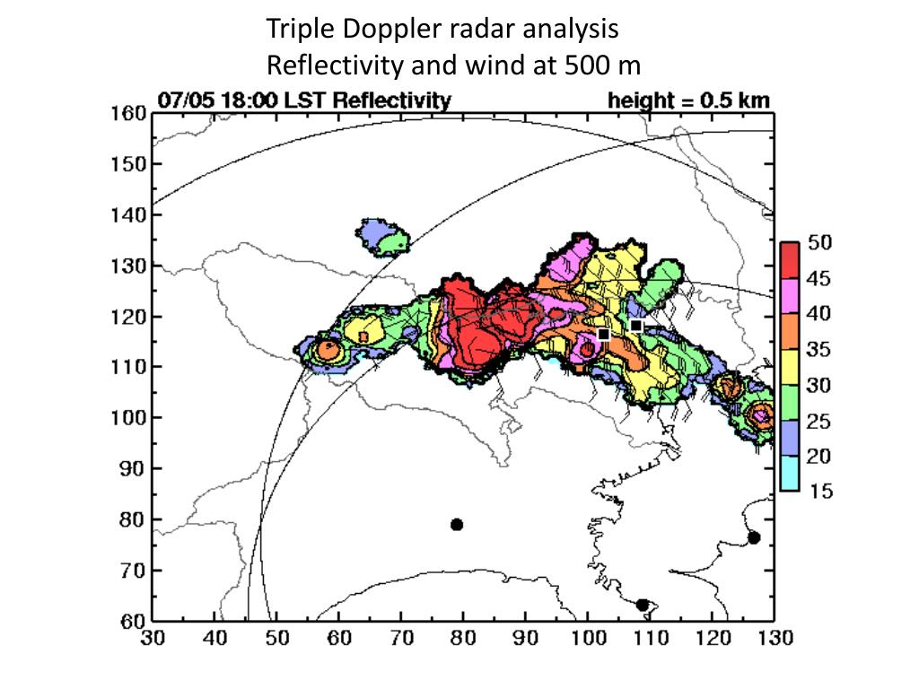 PPT - Triple Doppler Radar Analysis of Reflectivity and Wind Variations ...