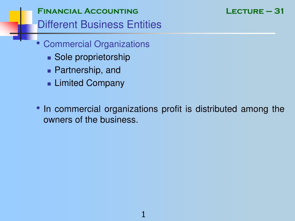 PPT - Different Business Entities PowerPoint Presentation, free ...
