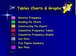 PPT - Graphs, Charts, and Tables. PowerPoint Presentation, free ...