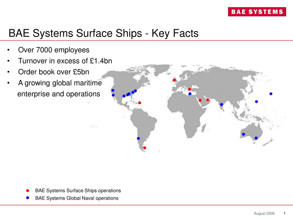 PPT - BAE Systems Surface Ships - Key Facts PowerPoint Presentation ...