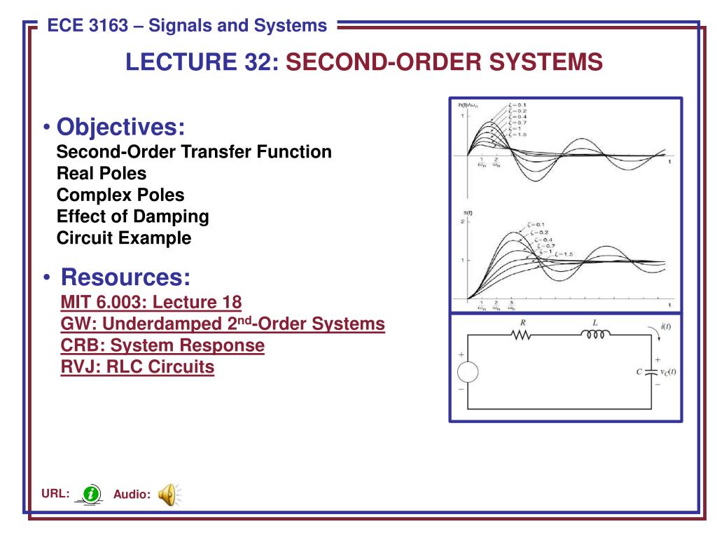 PPT - LECTURE 32: SECOND-ORDER SYSTEMS PowerPoint Presentation, free ...