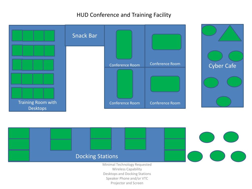 PPT - HUD Conference and Training Facility PowerPoint Presentation ...