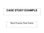 PPT - Case 1 Sales Force Integration at FedEx Corporation: A Case ...