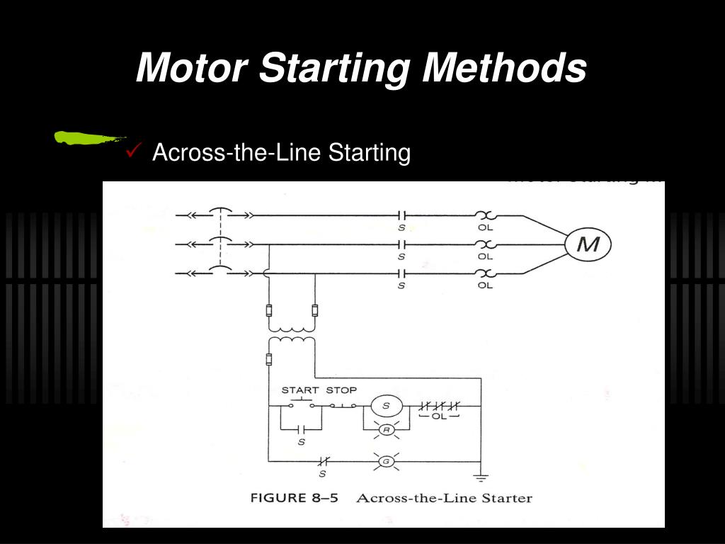 PPT - Motor Starting Methods PowerPoint Presentation, free download ...
