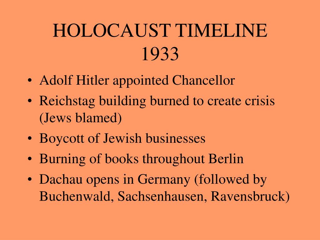 PPT - HOLOCAUST TIMELINE 1933 PowerPoint Presentation, free download ...