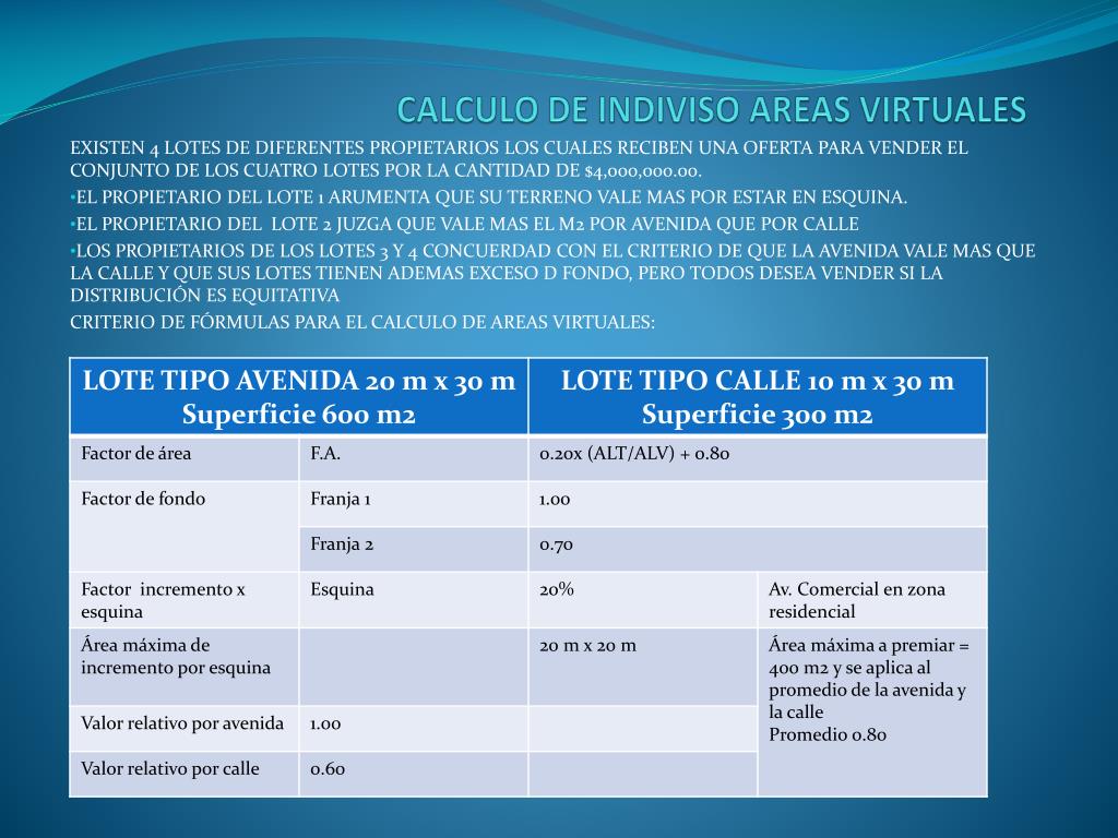 PPT - CALCULO DE INDIVISO AREAS VIRTUALES PowerPoint Presentation, free ...