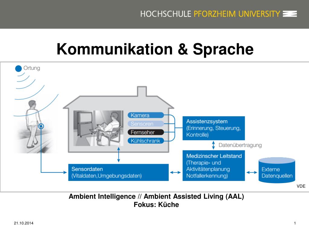 PPT - Kommunikation & Sprache PowerPoint Presentation, free download ...