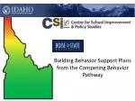 PPT - Behavior Intervention Plans: Developing a Competing Pathway PowerPoint Presentation - ID ...