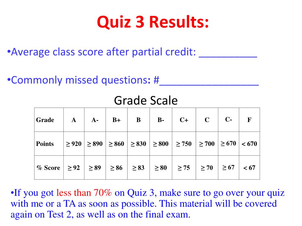 PPT - Grade Scale PowerPoint Presentation, free download - ID:5686066