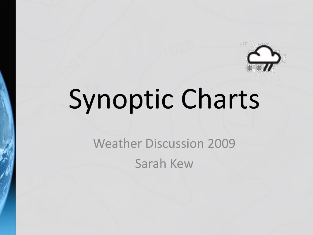 PPT - Synoptic Charts PowerPoint Presentation, free download - ID:5687661