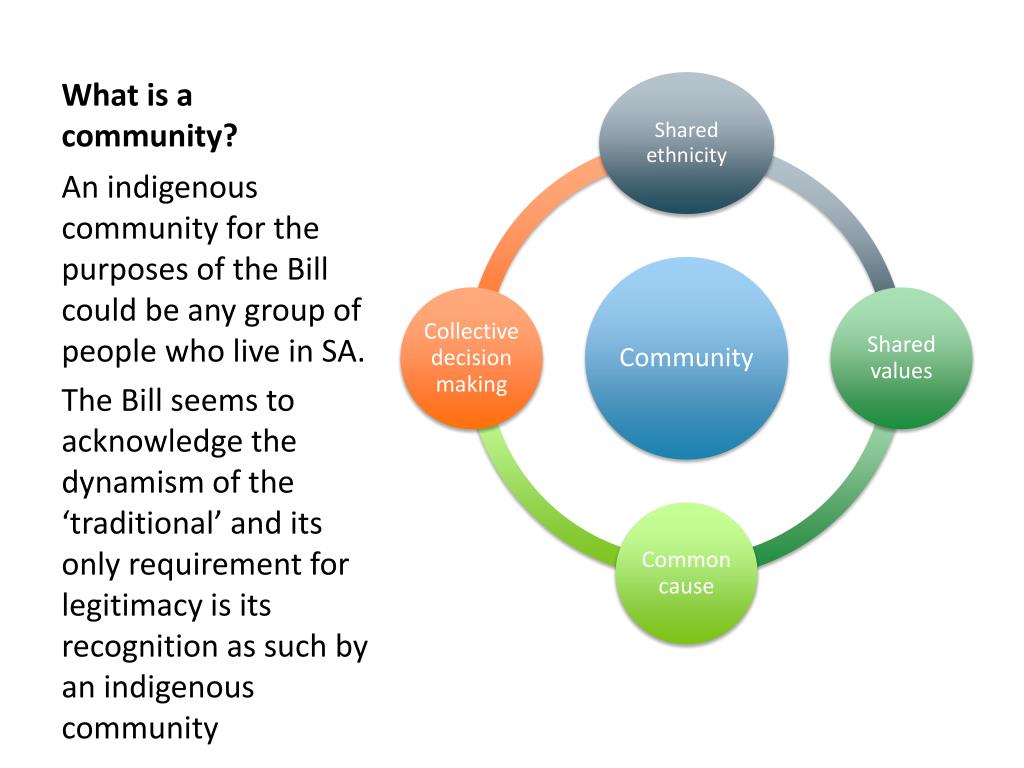 PPT - What is a community? PowerPoint Presentation, free download - ID ...