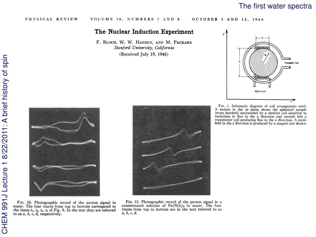 PPT - The first water spectra PowerPoint Presentation, free download ...
