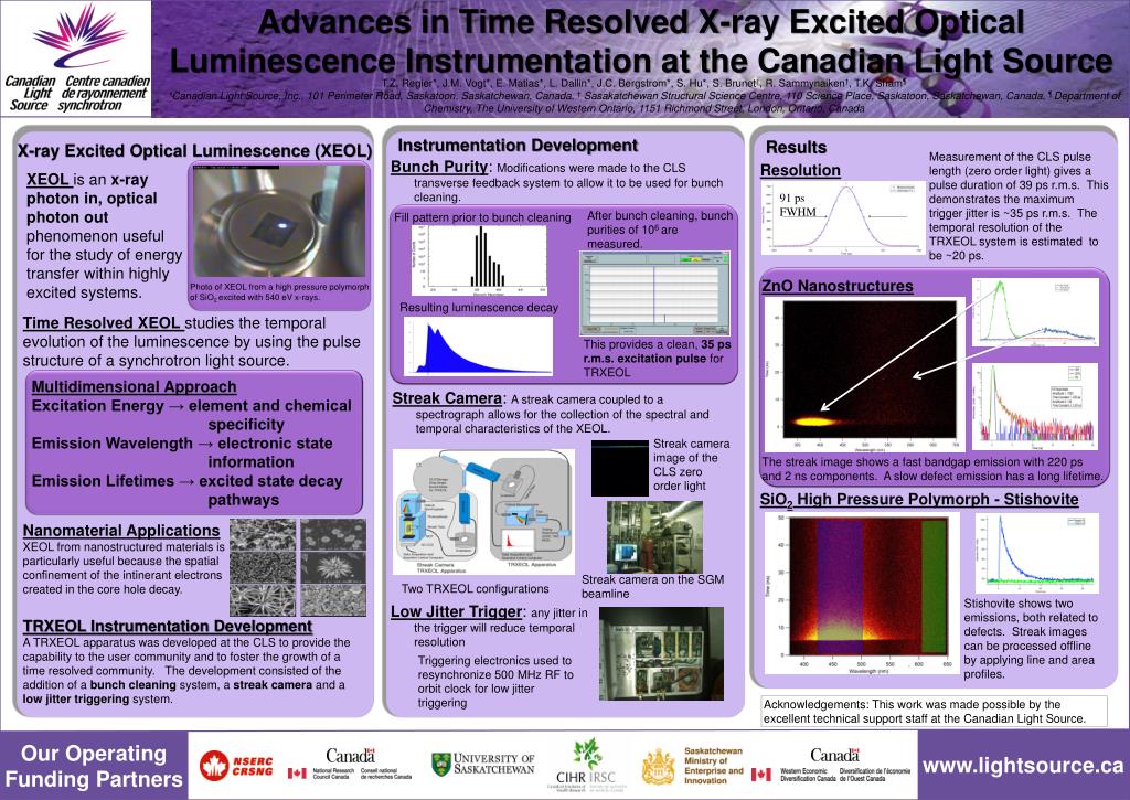 PPT - X-ray Excited Optical Luminescence (XEOL) PowerPoint Presentation ...
