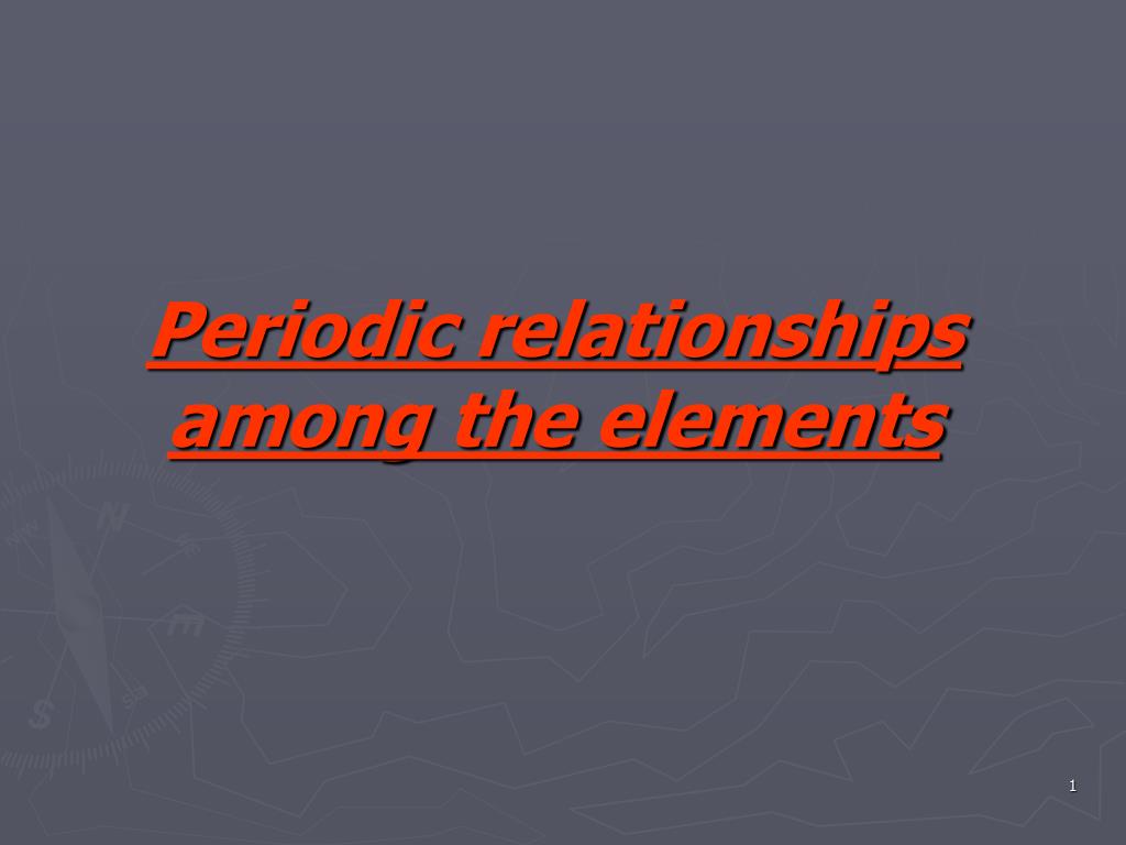 PPT - Periodic relationships among the elements PowerPoint Presentation ...