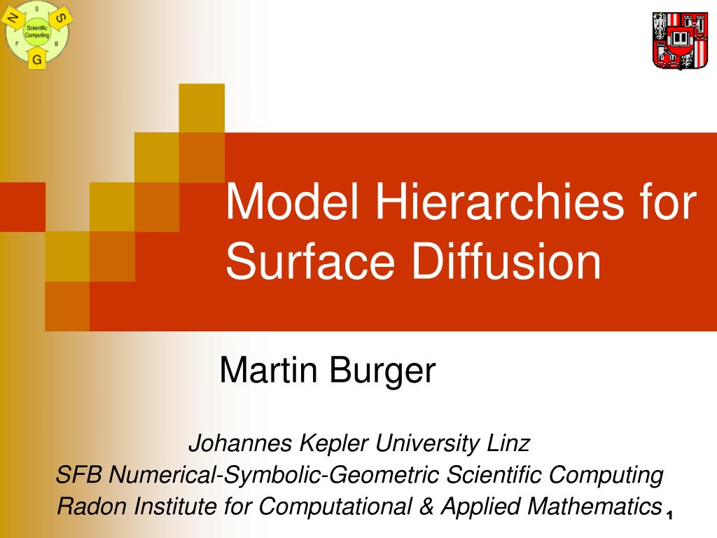 PPT - Model Hierarchies for Surface Diffusion PowerPoint Presentation ...