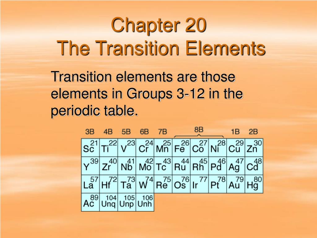 PPT - Chapter 20 The Transition Elements PowerPoint Presentation, free ...