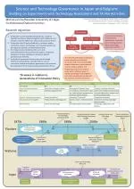 PPT - Obstetric Early Warning Score Chart PowerPoint Presentation, free ...