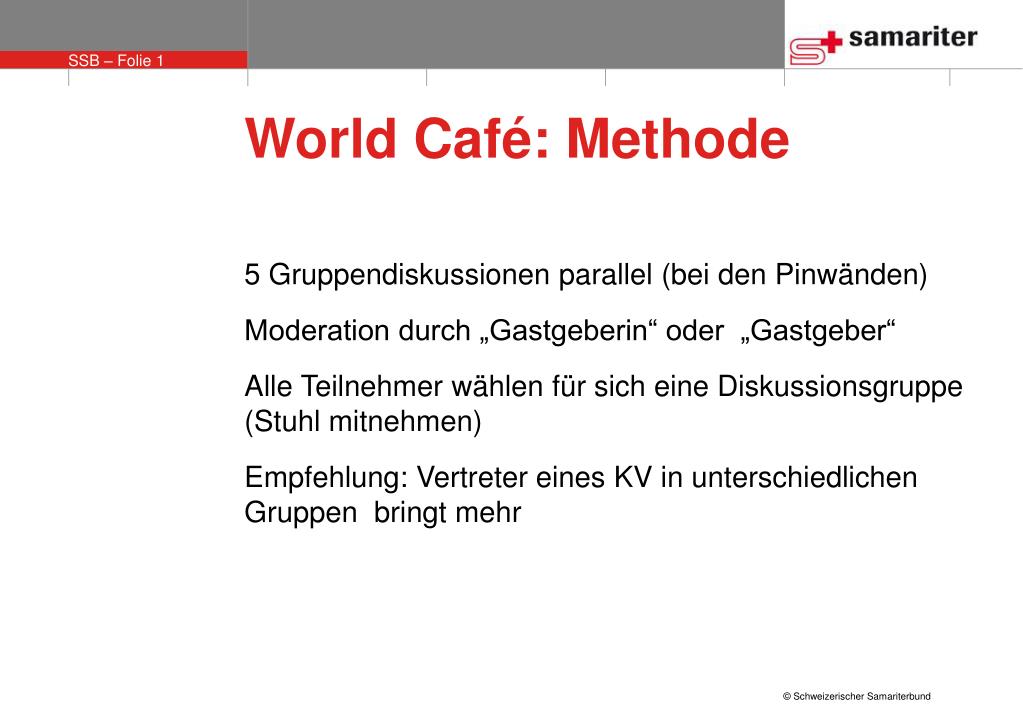 PPT - World Café: Methode PowerPoint Presentation, free download - ID ...