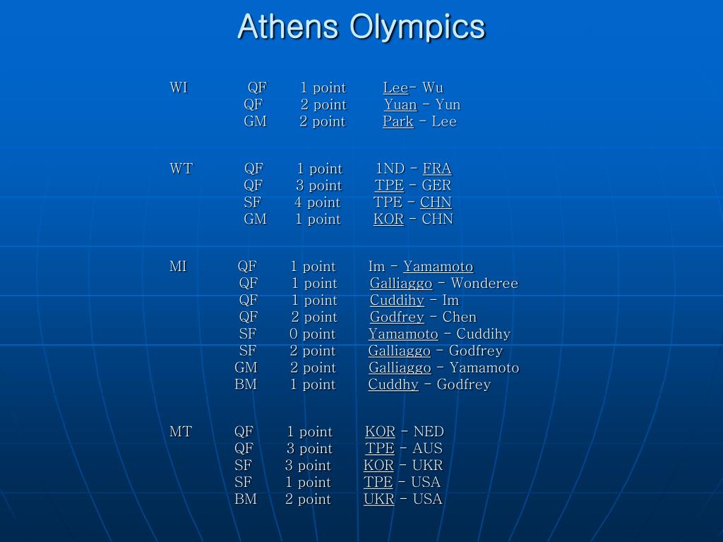 PPT - Athens Olympics PowerPoint Presentation, free download - ID:5728840