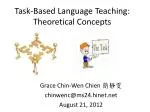 PPT - Task-Based Language Teaching (TBLT) PowerPoint Presentation, free ...