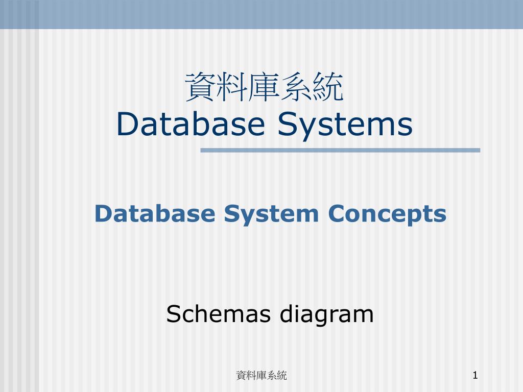 PPT - 資料庫系統 Database Systems PowerPoint Presentation, free download ...