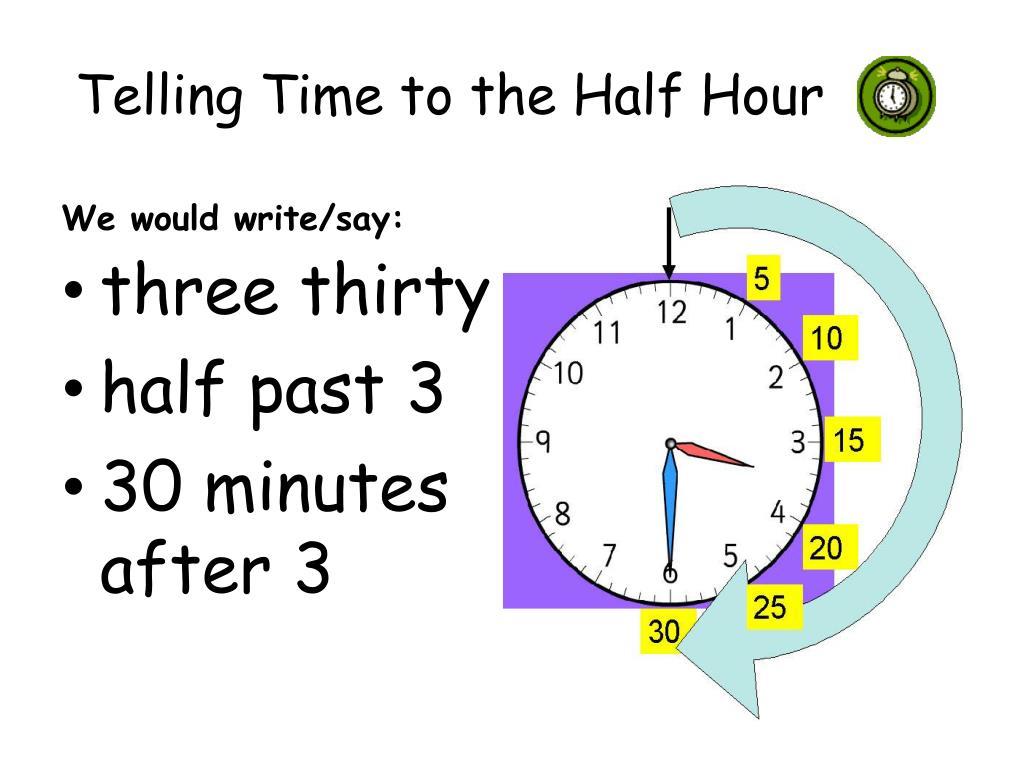 PPT - Telling Time to the Half Hour PowerPoint Presentation, free ...