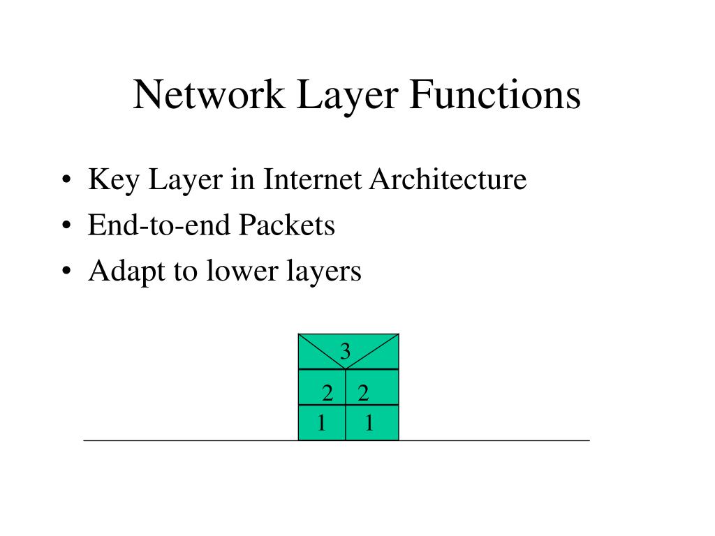 PPT - Network Layer Functions PowerPoint Presentation, free download ...