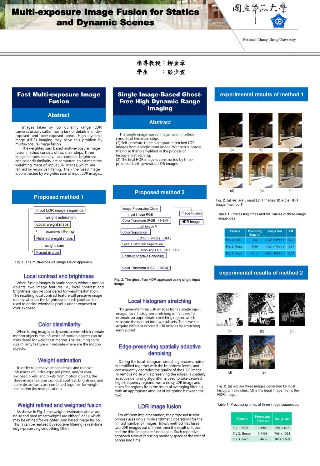 PPT - Fast Multi-exposure Image Fusion PowerPoint Presentation, free ...