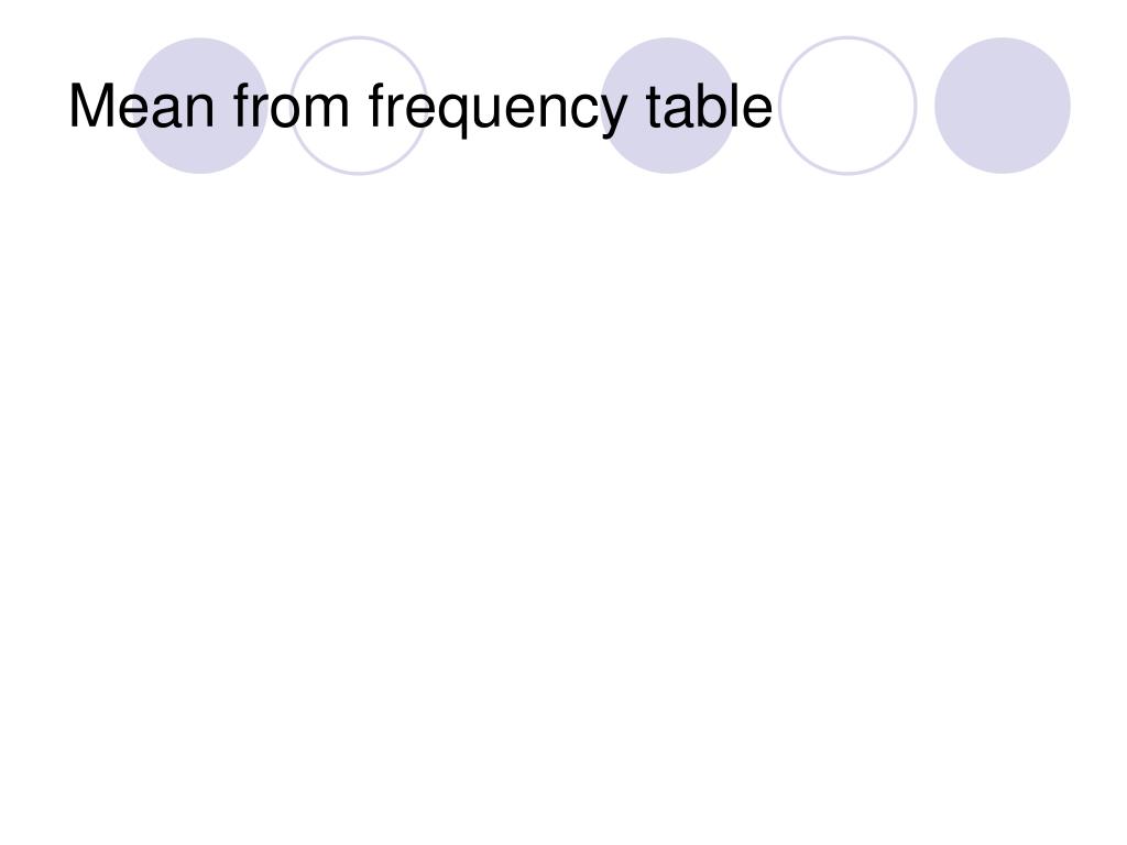 PPT - Mean from frequency table PowerPoint Presentation, free download ...