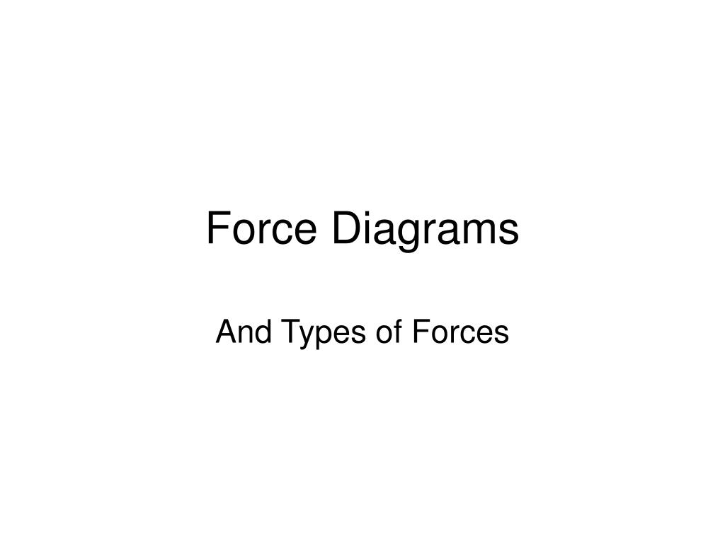 PPT - Force Diagrams PowerPoint Presentation, free download - ID:5757817