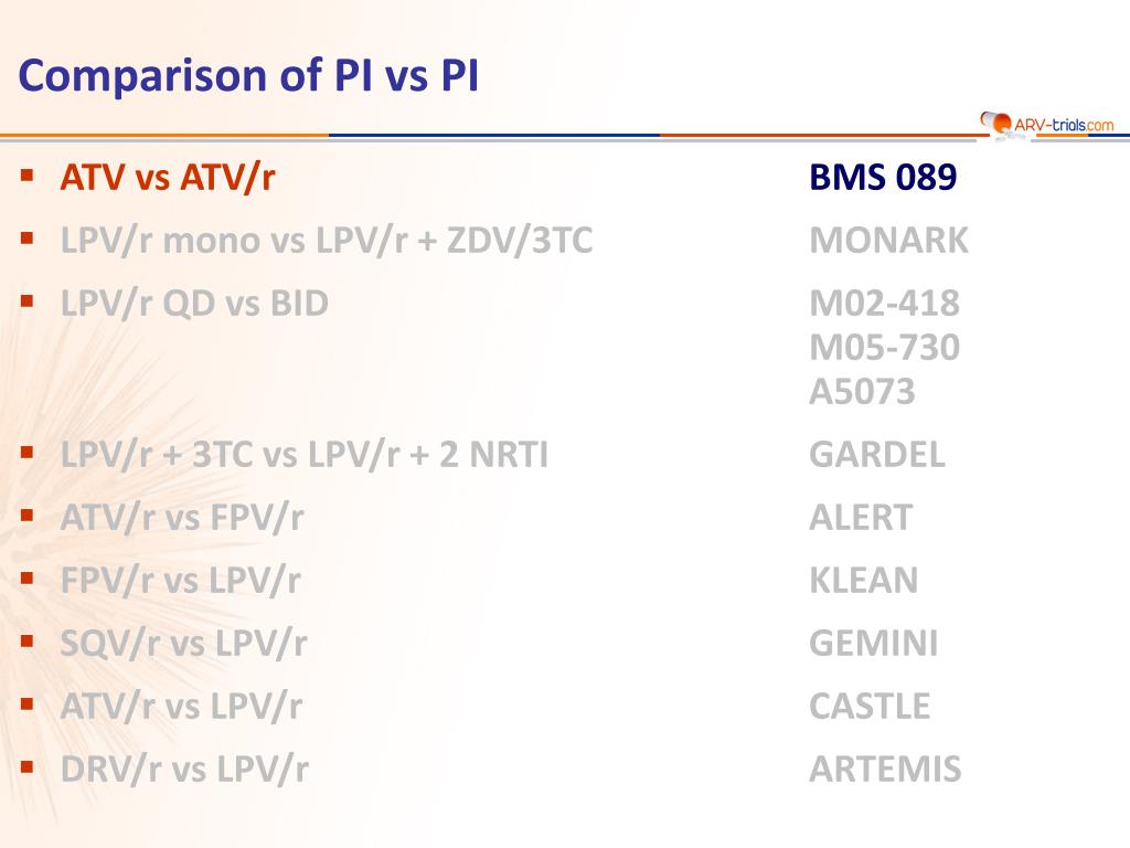 PPT - Comparison of PI vs PI PowerPoint Presentation, free download ...