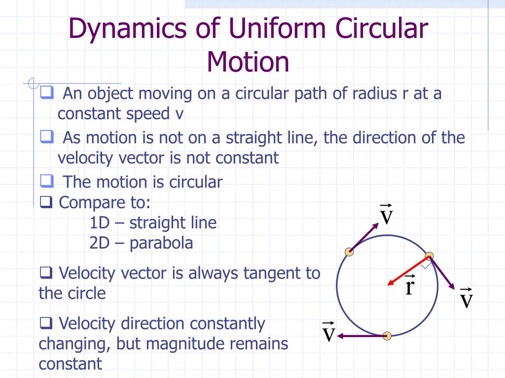 PPT - Dynamics of Uniform Circular Motion PowerPoint Presentation, free ...