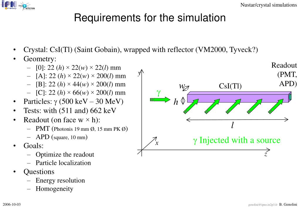 PPT - Requirements for the simulation PowerPoint Presentation, free ...