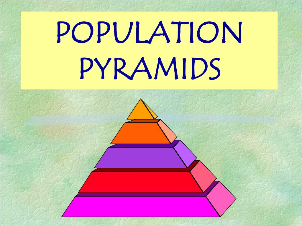PPT - POPULATION PYRAMIDS PowerPoint Presentation, free download - ID ...
